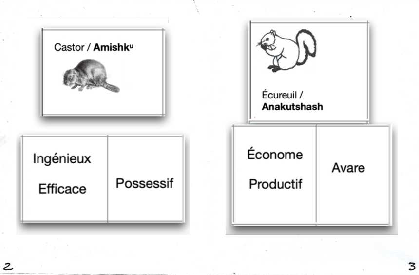 DÉVELOPPEMENT PERSONNEL – ART DRAMATIQUE / Personnages – Séquence – 1er ...
