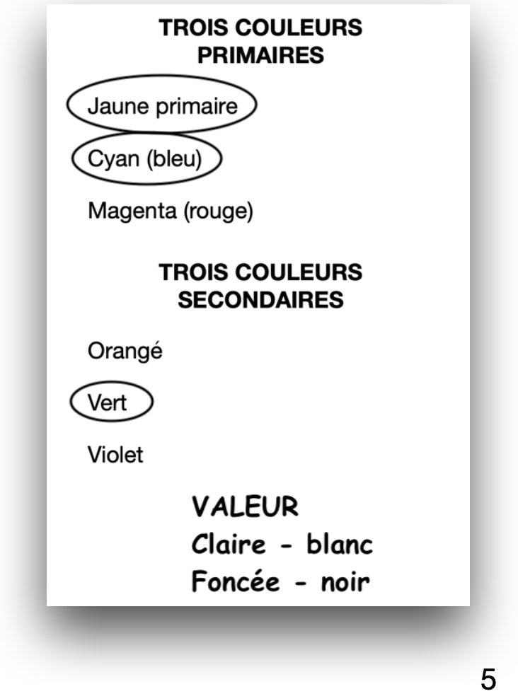 UNIVERS SOCIAL – ARTS VISUELS / Nouvelle-France vers 1745 – Peinture ...