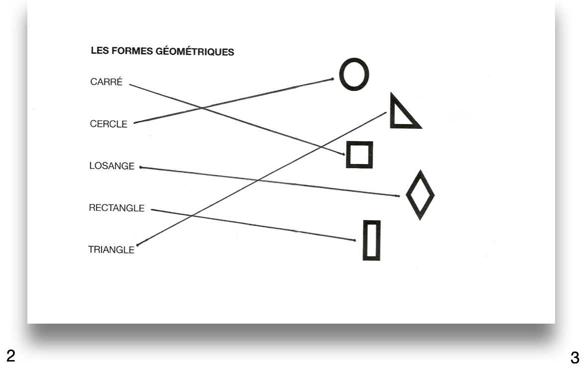 MATHÉMATIQUE – ARTS VISUELS / Figures planes – Collage – 1er cycle du ...