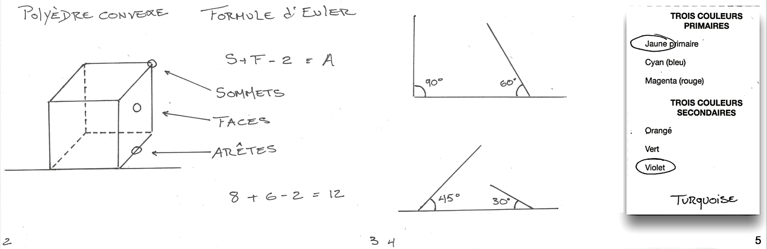 MATHÉMATIQUE – ARTS VISUELS / CUBE – Dessin – 3e cycle du primaire ...