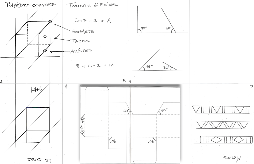MATHÉMATIQUE – ARTS VISUELS / CUBE – Dessin – 3e cycle du primaire ...