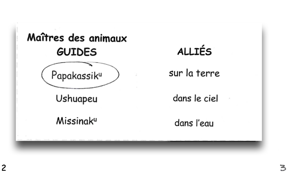MATHÉMATIQUE – ARTS VISUELS / Mesure – Collage – 1er cycle du primaire ...